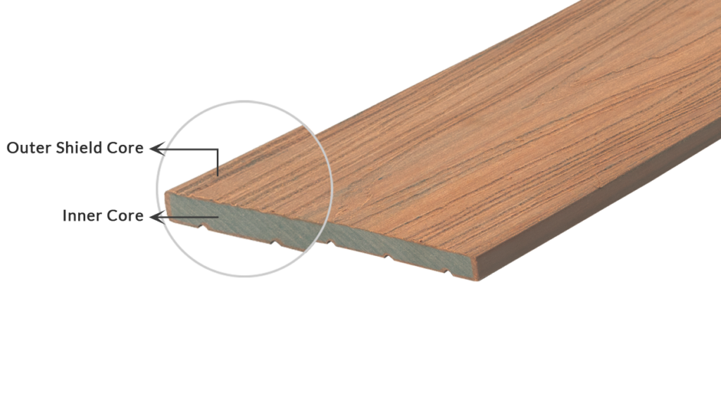 About Us | Versaplank – Trusted WPC Planks & Outdoor Solutions